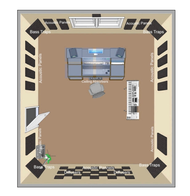 Creating Your Home Recording Studio Room – StudioDesk